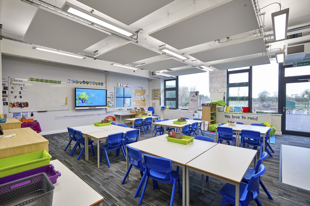 KS1 Classroom – Clearwater Academy